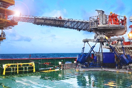 Ampelmann introduces A-type Enhanced Performance motion compensated ...