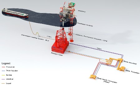 Repsol: new plan submitted for Yme development | Oilfield Technology