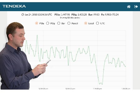 Tendeka undertakes successful field trial for industry’s first cloud ...